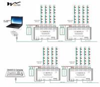 China 12 Channel DMX Decoder RGB LED Light Strip Controller Driver DC5V-24V LED Module Light for sale