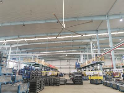 China 3 Phase 380V 1.5KW 7.3M Affordable HVLS Fan With Control Box for sale