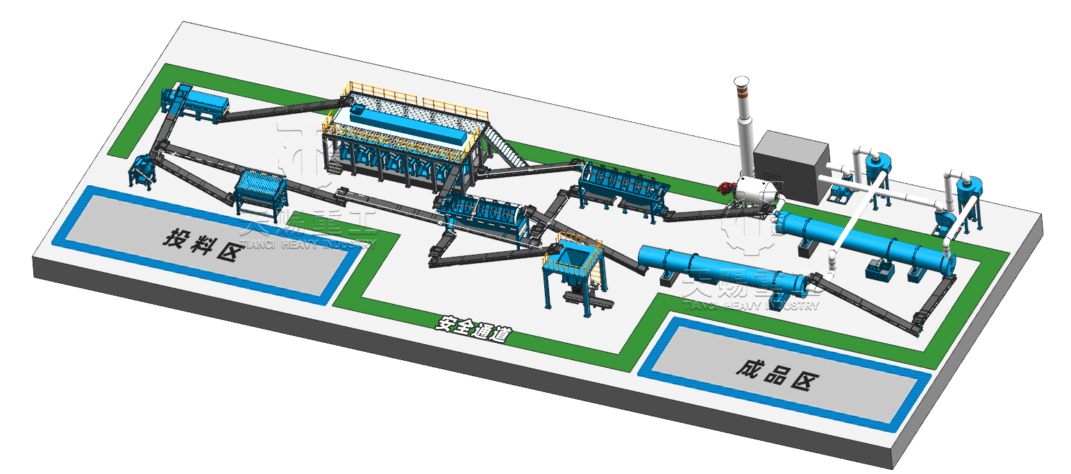 3D Model Diagram of the Process of Potassium Fertilizer Granulation Production Line