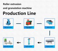 China 1-5T/H Dry Type Roller Extrusion Granulator for Chemical Fertilizers Production Line for sale