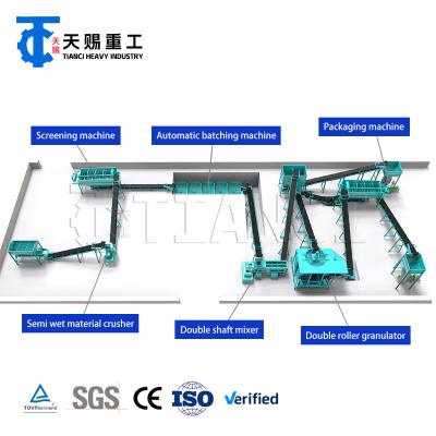 China Easy to Operate Flat-die press granulation line for Fertilizer Granulating Machine for sale