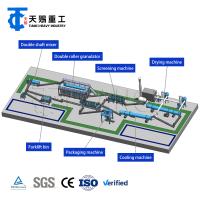 China Organic Fertilizer Making Machine Double Roller Press Granulator Compost Fertilizer Granulator Machine for sale