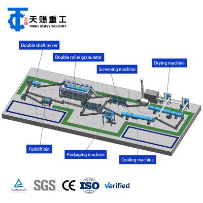 China Organic Fertilizer Making Machine Double Roller Press Granulator Compost Fertilizer Granulator Machine for sale