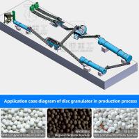 China 3000-5000t/year Annual Output Cylindrical Pellet Pelletizing Line with Design and 95% Granulation Ratio for sale