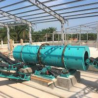 China Spray Water-Adding Type Drum Granulator drum granulator for Organic-compound fertilizer drum granulator granulation line for sale