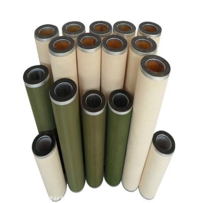China Steel Metallurgical Filters with Customizable Flow Rate & Size for Industrial Filtration Applications for sale