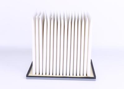 China ISO 9001 Industrial Bag Filter for Clean Room Dust Removal with 99.99% Efficiency and 0.01-1000μ Filtration Range for sale