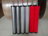 China K620AR Industrial Air Filter Cartridge 1-100 Micron Filtration for Air Conditioning Systems for sale