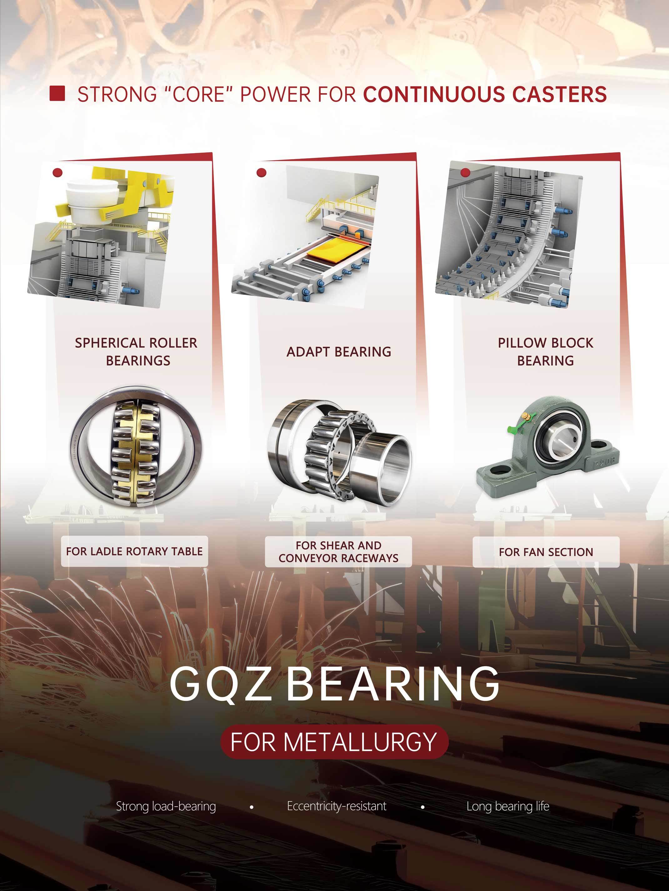  GQZ&rsquo;s rolling mill bearing solutions 