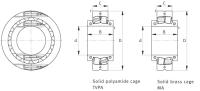 China Z-536806.PRL 1180*1540*500/355  SPLIT SPHERICAL ROLLER BEARING  COOPER SERIES  CYLINDRICAL BORE  HIGH LOAD CAPACITY for sale