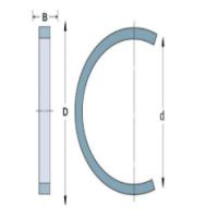China FRB 9/90  LOCATING RINGS BEARING HOUSING LOCATING RING for sale