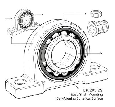 China GQZ LN204-2F Spherical Outer Insert Ball Bearing Double 2F Labyrinth Seal for sale