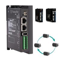 China 0.4kW-22kW Programmable Stepper Driver RS485 ModbusRTU Multiscene Digital Stepper Motor Driver CE RoHS for sale