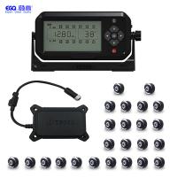 China Toggle Switches RS232 Signal LCD Display TPMS Solutions for sale