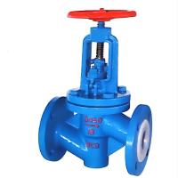 China Fluorine Lined 2 In Gate Valve Carbon Steel Stop Valve Weak Acid Base Medium for sale