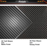 China Plain Twill Weave Glossy Matte Finish Carbon Fiber Plate 3k Carbon Fiber Sheet for sale