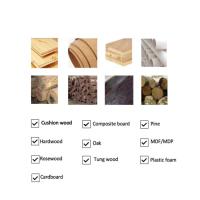 China 24 Teeth Per Inch Carbide Band Saw Blade For Carbide Wood Cutting 1/4in Blade Width for sale