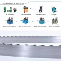 China Horizontal Portable Swing Blade Sawmill Alloy Gear Grinding Saw Blade for sale