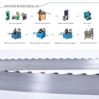 China Cutting Wood Multifunctional Saw Blade Production Line For Energy Mining for sale