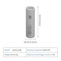 China 18650 32ml 3.6V Lithium Battery Electric Vehicle NCA Cathode Li Ion Battery for sale