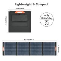 China Travel Emergency Solar Panels 38.5V 10.4A Portable Solar Power Station for sale