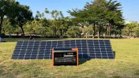 China After-sales Service Yes Portable 200W Solar Charger for Mobile Phones and Tablets for sale
