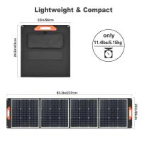 China 100W 150W 200W 250W 300W 320W 450W 600W 1000W Solar Panel for Home for sale