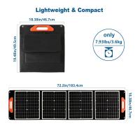 China Light Weight Monocrystalline Silicon Solar Panels from with 30W*4PCS for sale