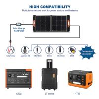 China 19V 5.3A Monocrystalline Solar Panels 100W 2.9kg CE Certification for sale