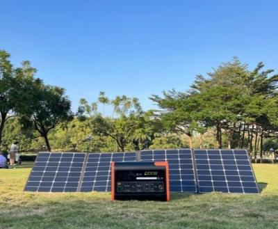 China Condition 100W 17.7V Flexible Solar Panel for Charger Monocrystalline Silicon Material for sale