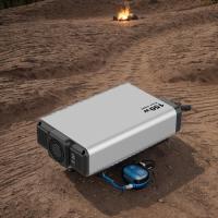 China 115wh Energy Storage 150W Portable Outdoor Emergency Solar Power Station for All Brands for sale
