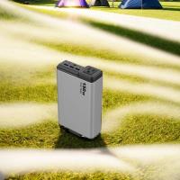 China 115wh Energy Storage 150W Portable Outdoor Emergency Solar Power Station for All Brands for sale