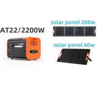 China 2200W2048wh Portable Lithium Battery Power Station for Electric Vehicle Charging Bank for sale