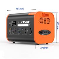 China 2200W Constant Power Output LiFePO4 Solar Power Station with 4000W Driving Capacity for sale
