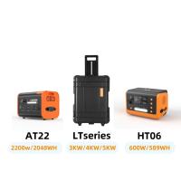 China 6000whot Salerechargeable Phone Charger 8000W Portable Solar Generator for Energy Storage for sale