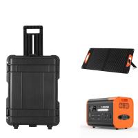 China Car and Solar Charging Modes Portable 4000W Uninterruptible Power Station for Outdoor for sale