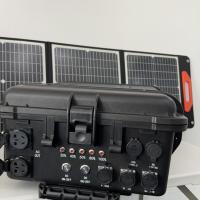 China RV Camping Portable UPS Power Supply with 18W Max USB/Type-C Charging Time of 6-7h for sale