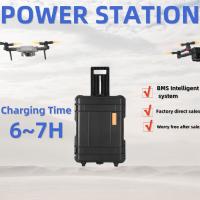 China Portable Power Station 110V/220V 7000W Solar Generator with ABS Alloy Shell Material for sale