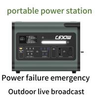 China Energy Portable Power Station Solar Generator for Vehicle Electric Vehicle Home Artifact for sale