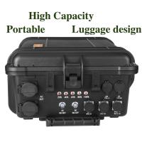 China LiFePO4 Portable Power Station 3000wac/DC Inverter Type for Outdoor Charging Needs for sale