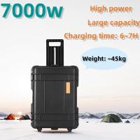 China Aviation Socket AC Output Portable Power Station for Outdoor Electric Vehicles for sale