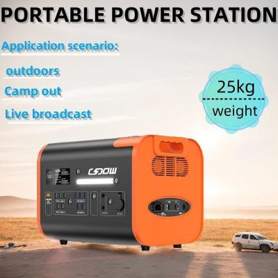 China 600W 1800W 2000W Portable Rechargeable Solar Wind Power Station 2kw with USB 3*12W/2*18W for sale