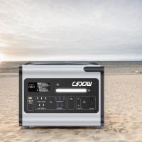 China Outdoor/Camping/Home LiFePO4 Battery Power Station with Wireless Charging and AC Output for sale
