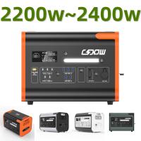 China 4400W Peak Power Outdoor Portable Energy Storage Station with Folding Solar Panels for sale