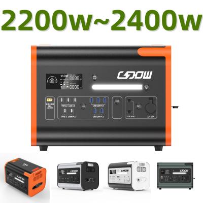 China 4400W Peak Power Outdoor Portable Energy Storage Station with Folding Solar Panels for sale