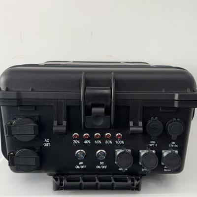 China 3000W Portable Large Motor Emergency Power Generator for High Power AC Output Energy for sale