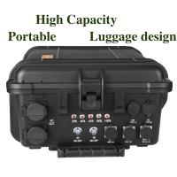 China Package Gross Weight 54.000kg 5000W Pure Sine Wave Generator for Home and Camping for sale