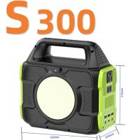 China 300W Mini Portable Power Station Powerful and Customizable for Emergency Power Backup for sale