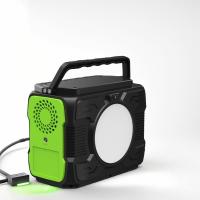 China 200W/173wh 1.6kg Mini Uninterruptible Power Charger for Outdoor Mobile Power Station for sale