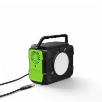 China Outdoor Camping Mobile Power Home Computer Car RV Emergency Generator for Europe Market for sale